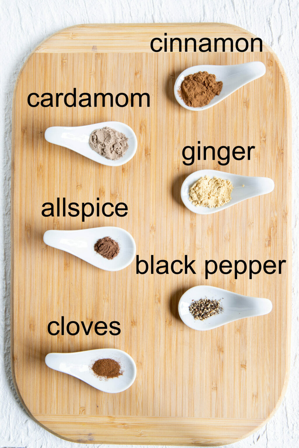 Chai Spice Mix - Create Mindfully